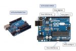 Todo lo que necesitas saber sobre un Robot Arduino